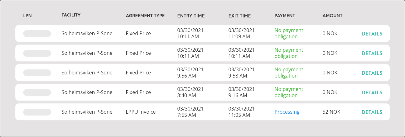 LPPU | Hi Tech Mobility